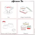 So You're New to Afternoon Tea - Destination Tea